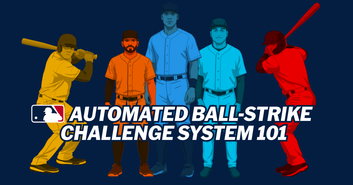 MLB ABS: Automated Ball-Strike Challenge System Explained